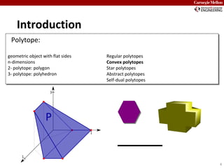 Implementation of “Parma Polyhedron Library”-functions in MATLAB | PPT