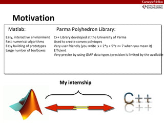 Implementation of “Parma Polyhedron Library”-functions in MATLAB | PPT