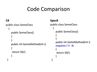 Program Verification / Automated Theorem Proving | PPTX