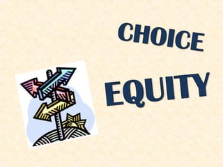 Layered Curriculum Presentation | PPT