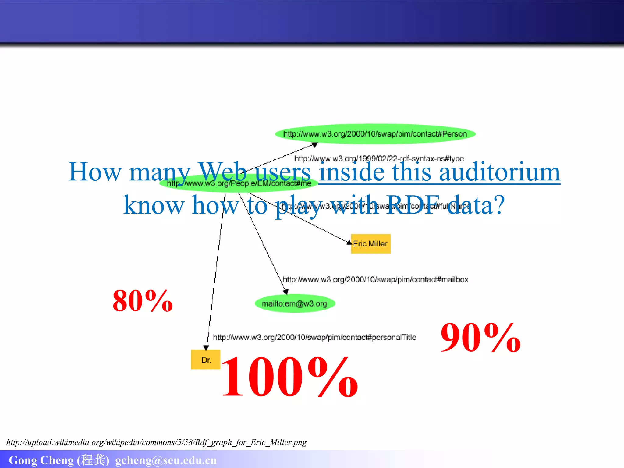 Falcons Explorer: Tabular and Relational End-user Programming for the ...