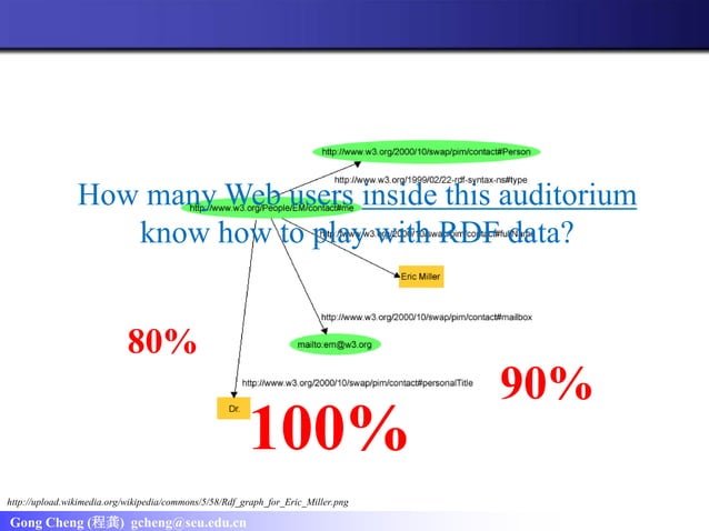 Falcons Explorer: Tabular and Relational End-user Programming for the ...