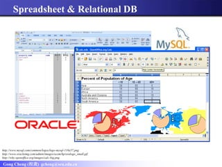 Falcons Explorer: Tabular and Relational End-user Programming for the Web of Data | PPT