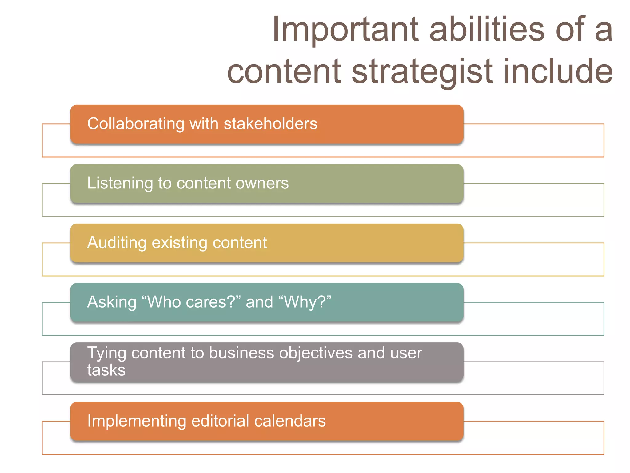 Technical Communication and Web Content Strategy | PPTX | Web ...