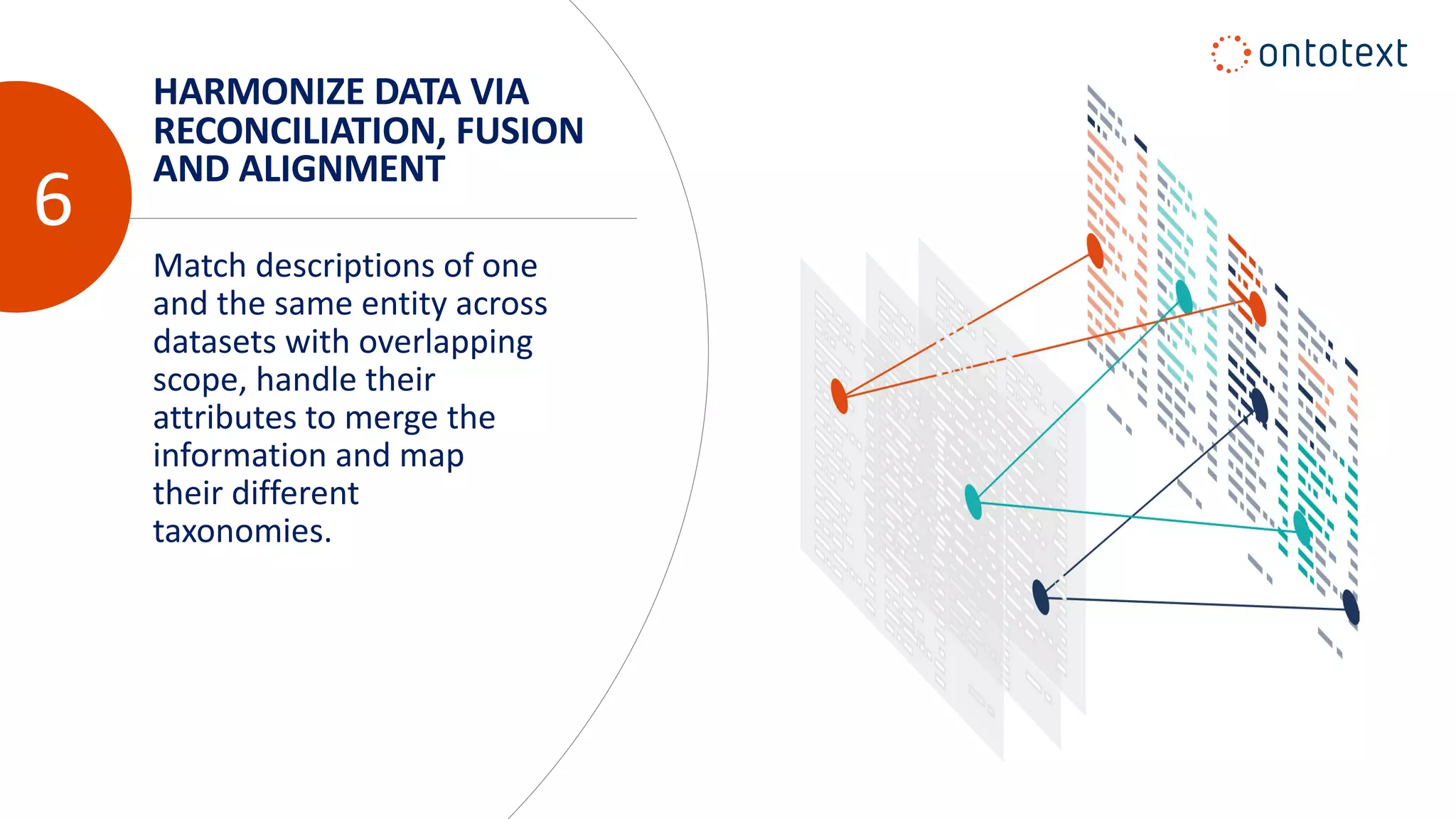 Building Knowledge Graphs in 10 steps | PDF