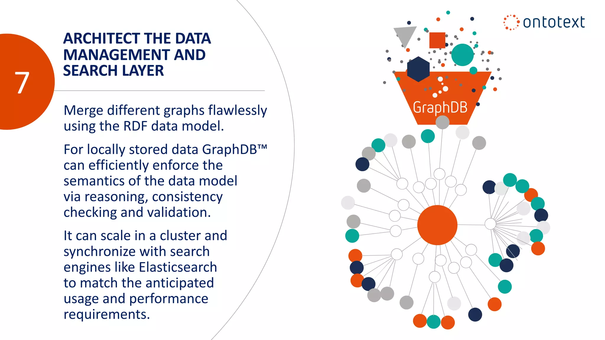 Building Knowledge Graphs in 10 steps | PDF