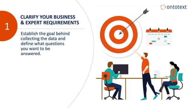 Building Knowledge Graphs in 10 steps | PDF