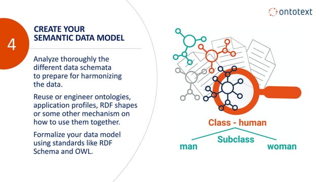 Building Knowledge Graphs in 10 steps | PDF