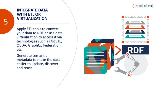 Building Knowledge Graphs in 10 steps | PDF