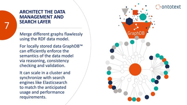 Building Knowledge Graphs in 10 steps | PDF