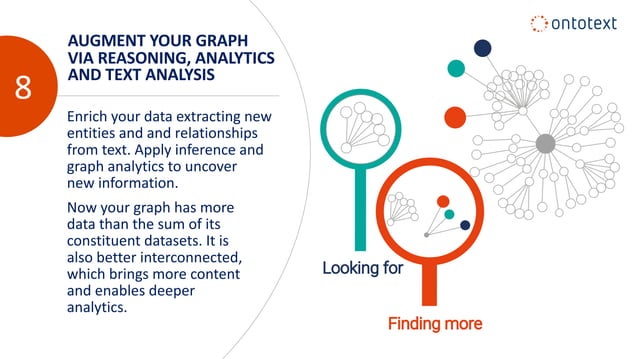 Building Knowledge Graphs in 10 steps | PDF
