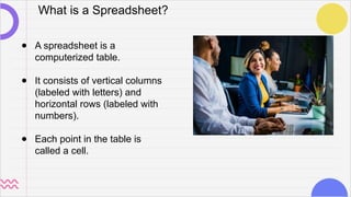 Introduction to Spreadsheet Skills in senior high school | PPTX