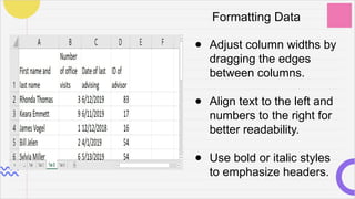 Introduction to Spreadsheet Skills in senior high school | PPTX