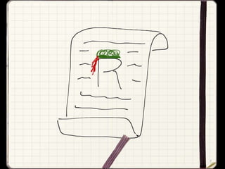 Raconteur: bringing ATDD to Visual Studio | PPTX