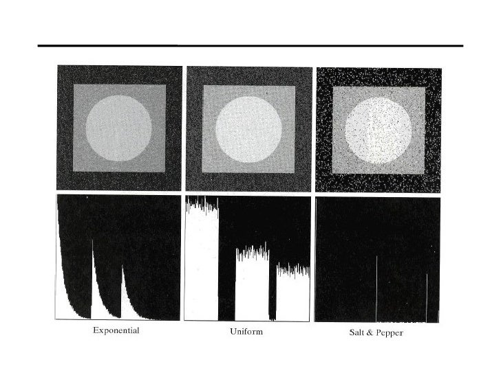 Image processing Presentation