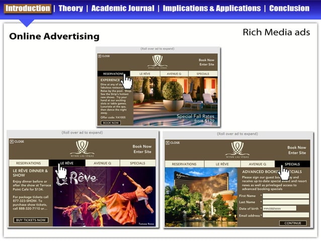 Advertising Theory | PPT