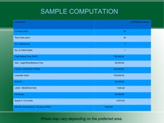 Cedar Residences in Carmona, Cavite | PPT