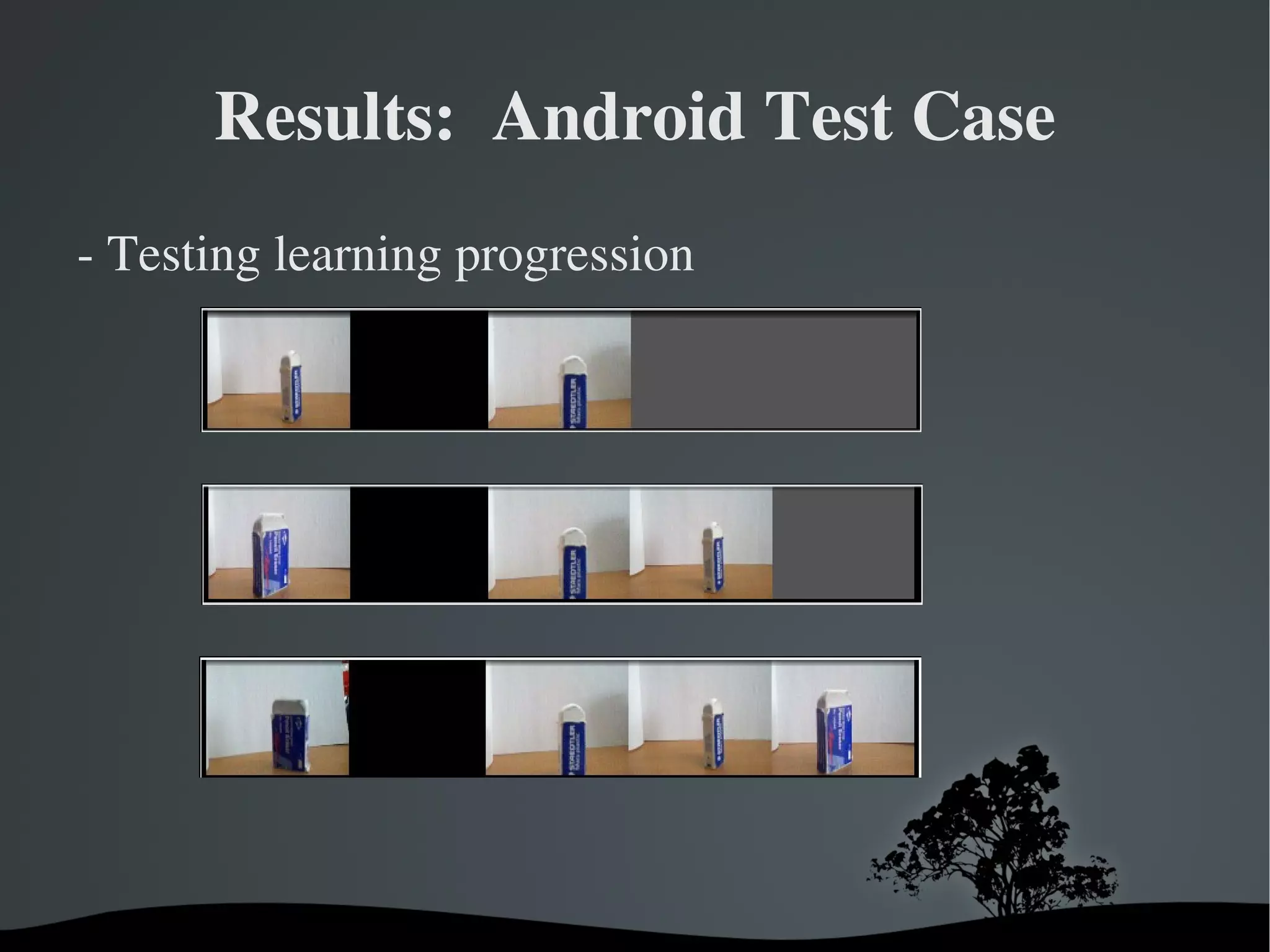Android based Object Detection and Classification | ODP | Operating Systems | Computer Software ...