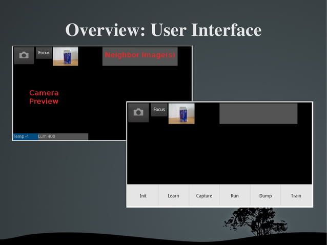 Android based Object Detection and Classification | ODP | Operating Systems | Computer Software ...