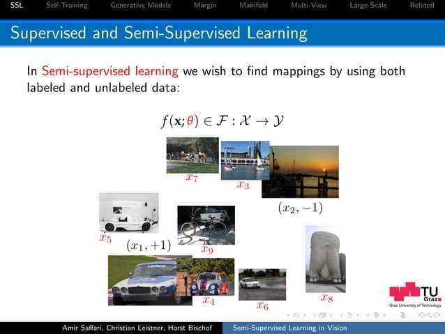 CVPR2010: Semi-supervised Learning in Vision: Part 2: Theory | PPT