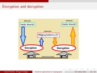 Industrial Applications of Cryptography | PDF