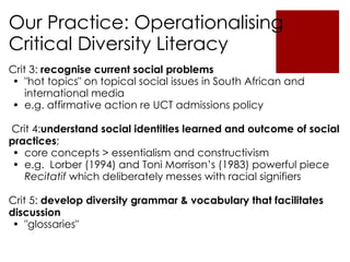 Diversity Literacy: Teaching for Social Justice in South Africa | PPT