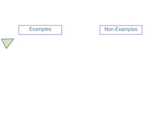 Triangle by Keynote | KEY