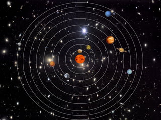 Animated Moving Solar System