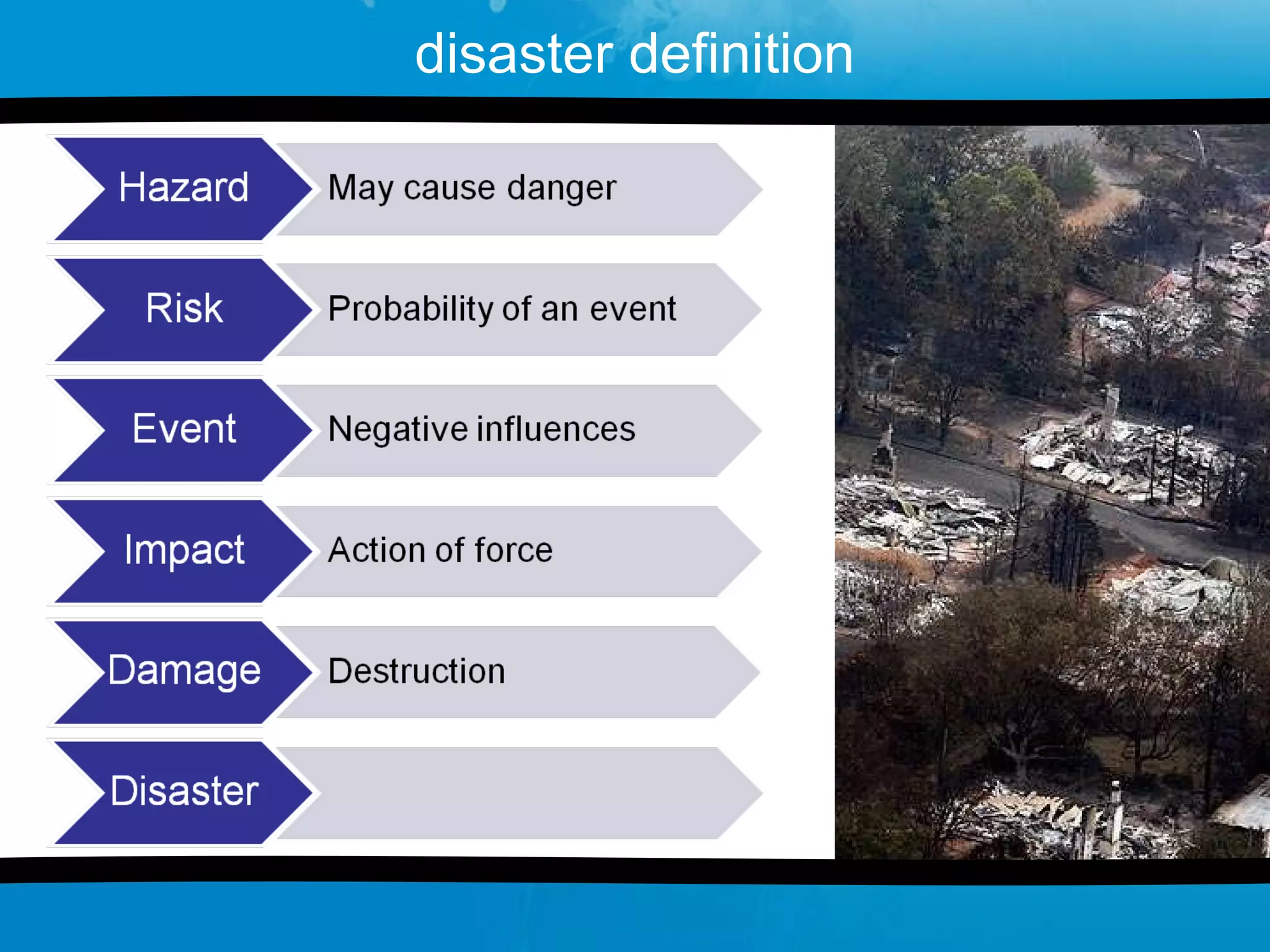 Role of intensive care and emergency nurses in disasters | PPT