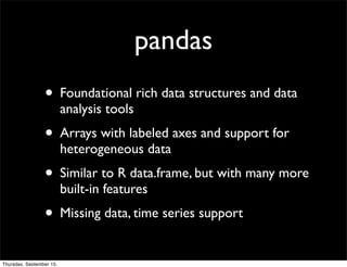 Data Analysis and Statistics in Python using pandas and statsmodels | PDF