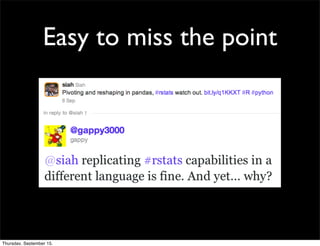 Data Analysis and Statistics in Python using pandas and statsmodels | PDF