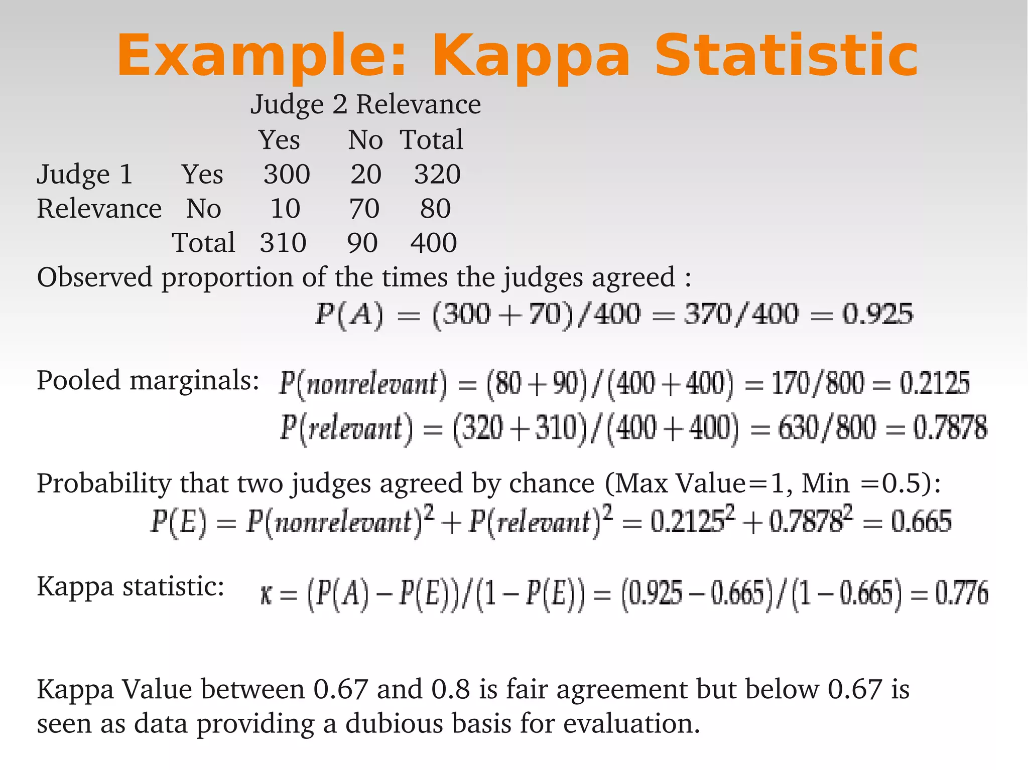 Presentation | PDF