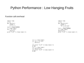 Python Performance 101 | PPT