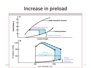 regulation of cardiac out put | PPT