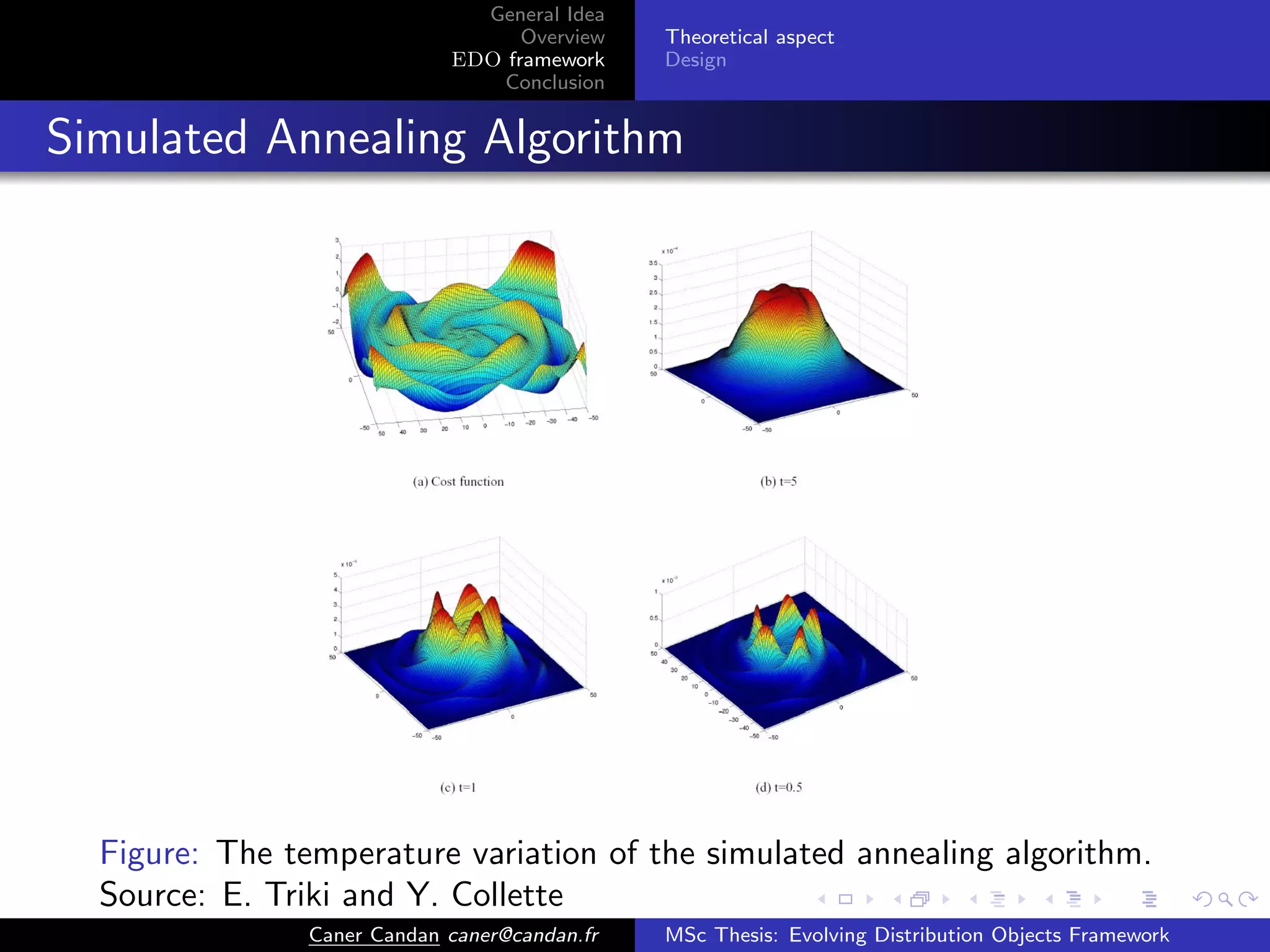 Presentation of the Evolving Distribution Objects Framework | PPT
