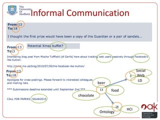 Extracting Semantic | PPTX