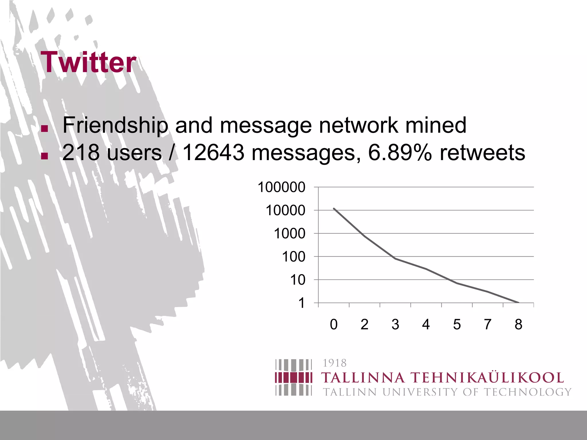 Visualization Of Evolutionary Cascades Of Messages Using Force Directed Graphs Ppt