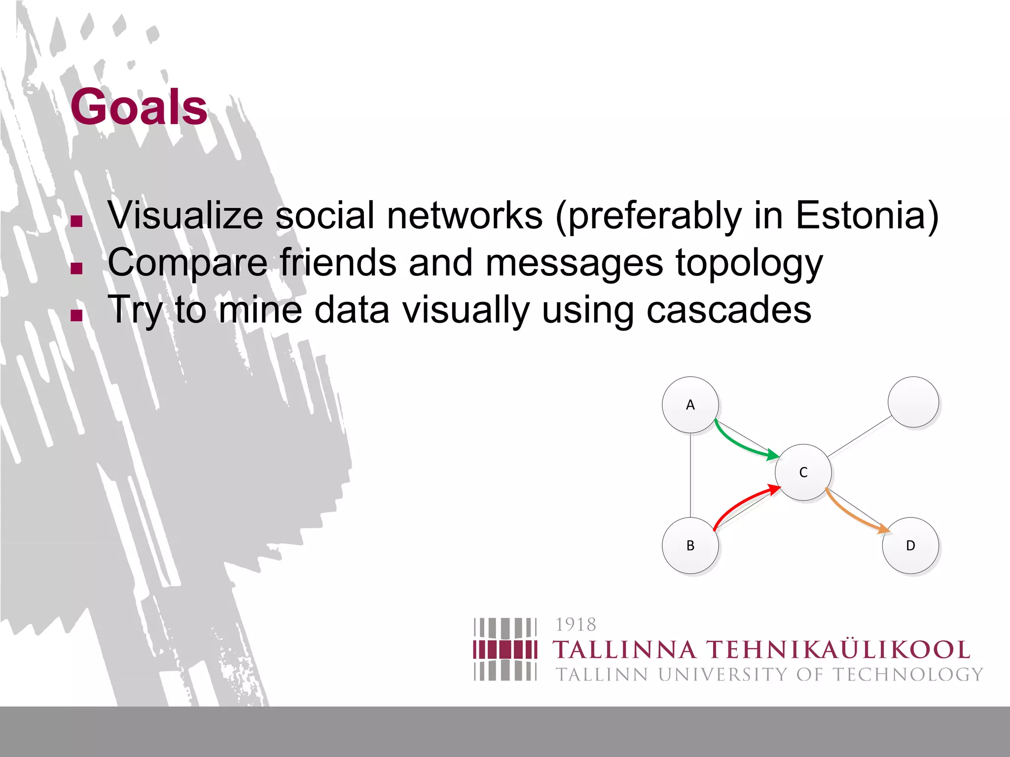 Visualization Of Evolutionary Cascades Of Messages Using Force Directed Graphs Ppt