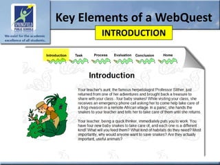 Introduction to WebQuests | PPTX
