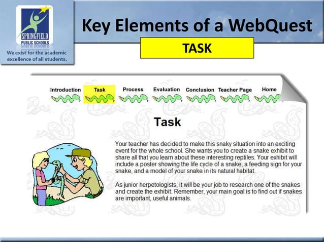 Introduction to WebQuests | PPTX
