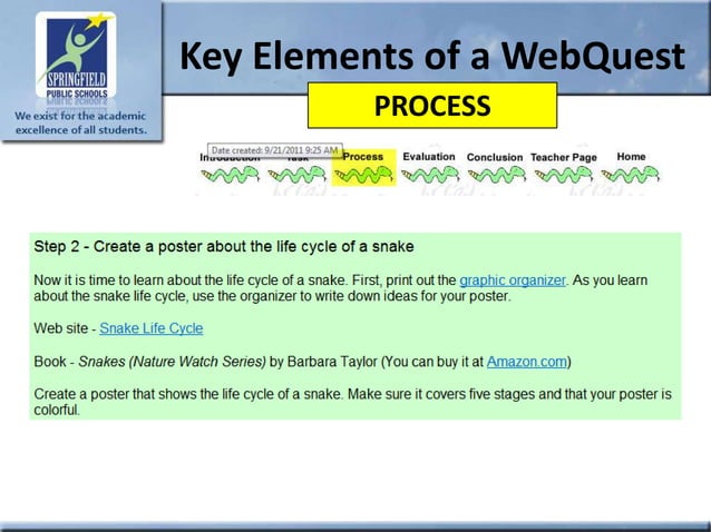 Introduction to WebQuests | PPTX