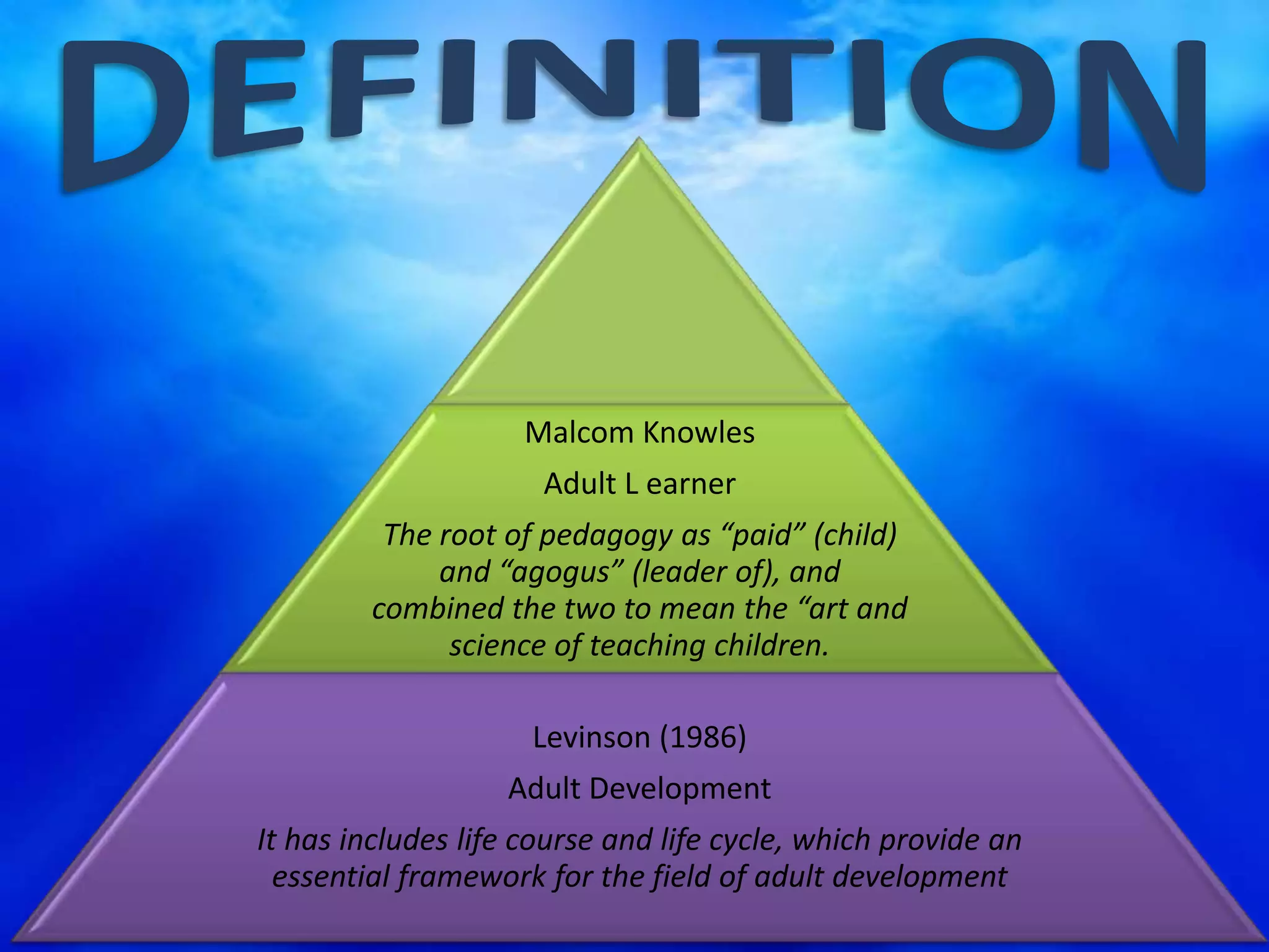 Adult Development Australia vs Malaysia | PPTX