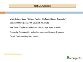 NoSQL Nedir MongoDB ile .NET Kardeşliği | PPT