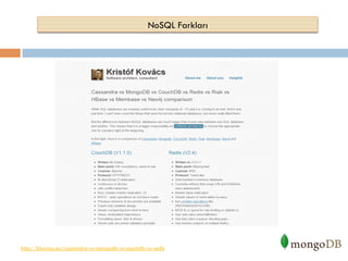 NoSQL Nedir MongoDB ile .NET Kardeşliği | PPT