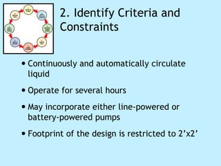 Aqua Engineers | PPTX
