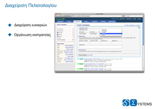 Οικονομικά οφέλη από προγράμματα διαχείρισης | PPT