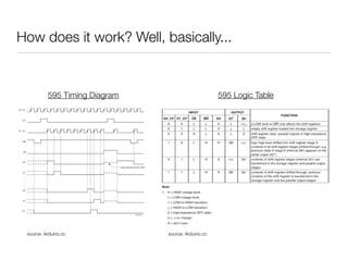 PISO shift register | KEY