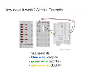 PISO shift register | KEY