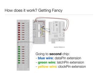 PISO shift register | KEY