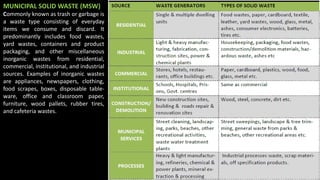 GIZ PRESENTATION | PPTX
